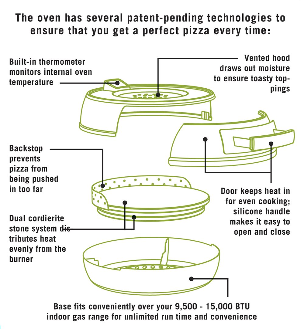 Pizzacraft PC0601 Pizzeria Pronto Stovetop Pizza Oven