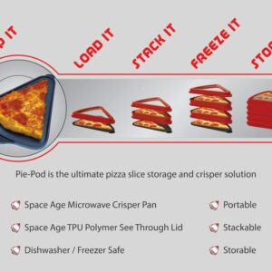 PIE-POD™ - Double Decker - Reusable Pizza Crisper and Pizza Storage Crisper Pan Heats to Over 400'F in the Microwave Oven!