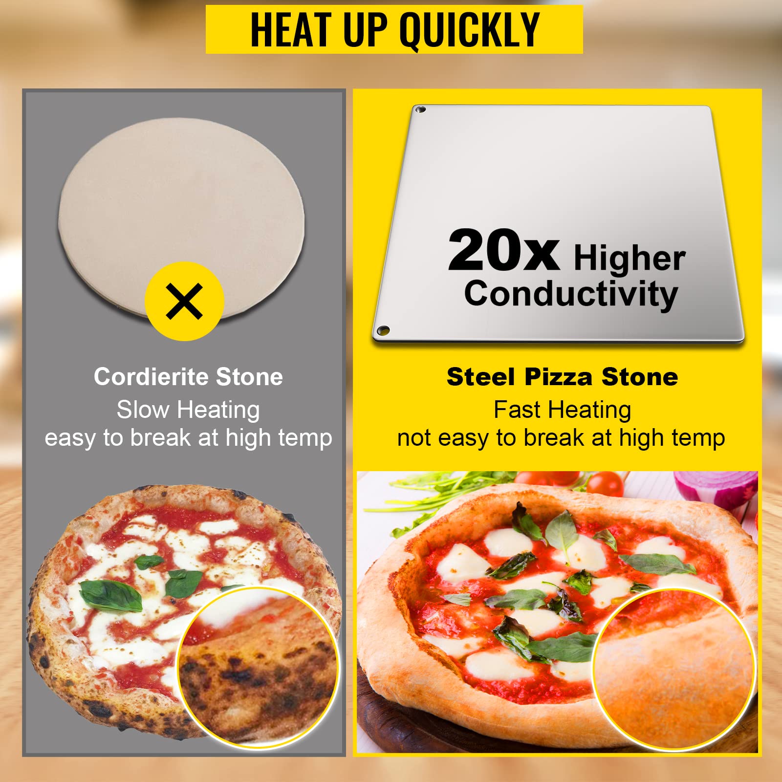 VEVOR Baking Steel Pizza, Rectangle Steel Pizza Stone, 16" x 14" Steel Pizza Plate, 0.2"Thick Steel Pizza Pan, High-Performance Pizza Steel for Oven, Baking Surface for Oven Cooking and Baking