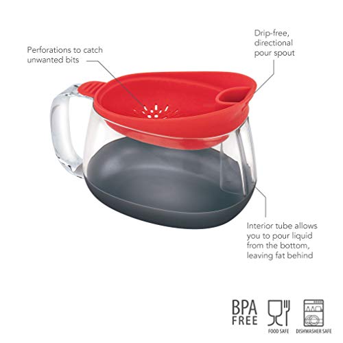 Tovolo 4 Cup Gravy Strainer, Easy Pour, Fat Straining, Dishwasher Safe