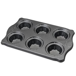 2 in 1 Bacon Cup Pan by Home Marketplace