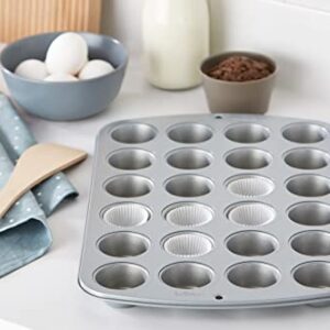 Wilton Recipe Right Mini Muffin Tin, 24 Cup, Non Stick, Steel