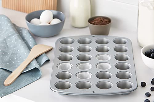 Wilton Recipe Right Mini Muffin Tin, 24 Cup, Non Stick, Steel