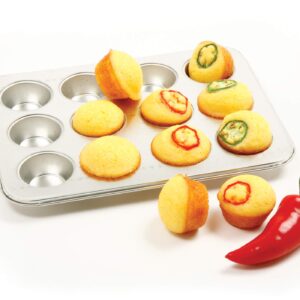 NORPRO Mini Muffin Tin, 1 EA