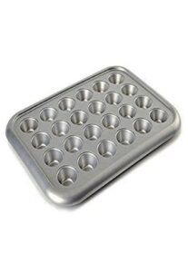 norpro nonstick more-than-a-muffin-pan, mini, grey