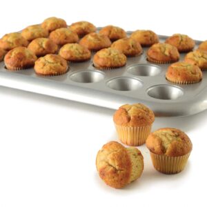 Norpro Nonstick More-Than-a-Muffin-Pan, Mini, Grey