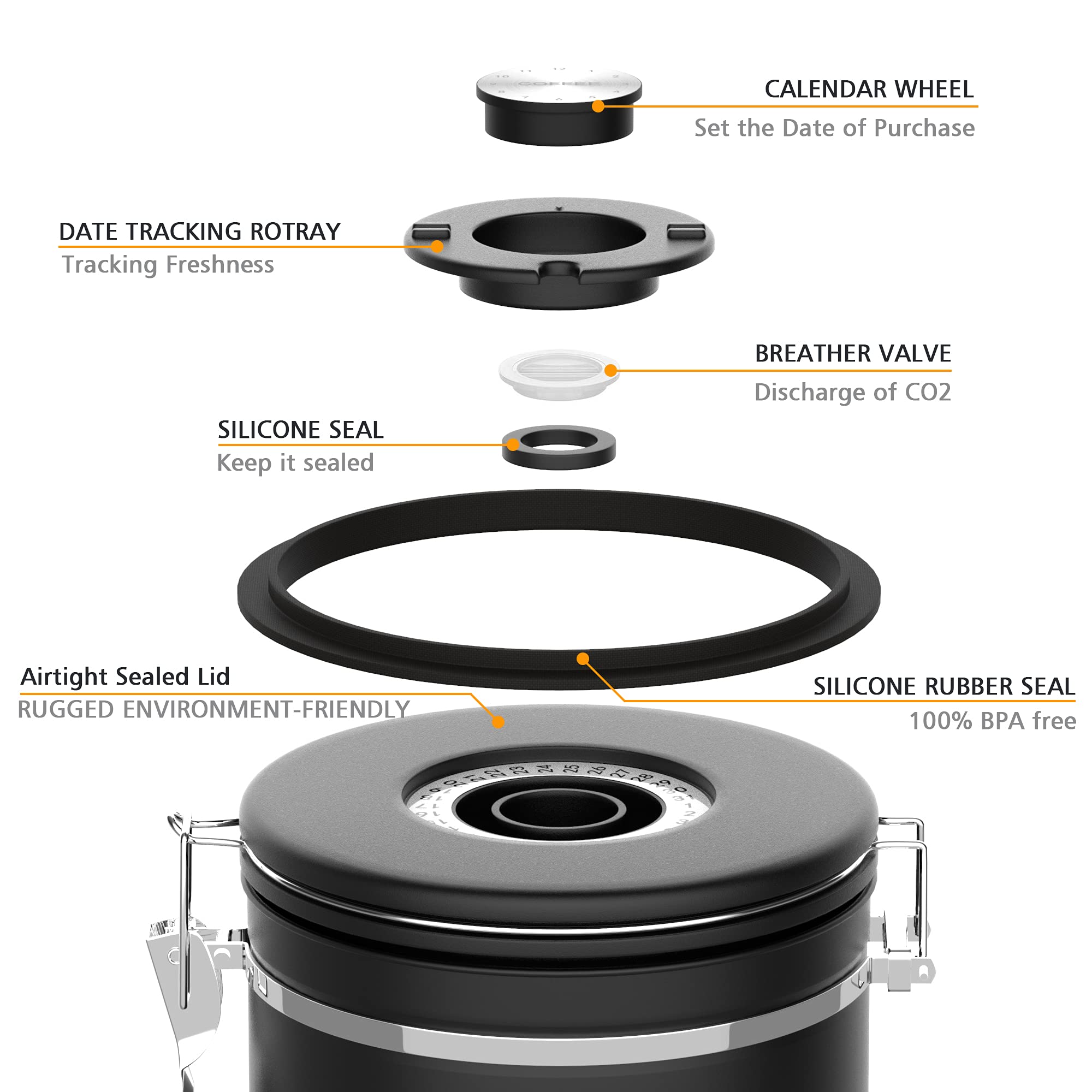 Miscedence Coffee canister for ground coffee with Scoop Date Tracker One Way Co2 Valve 304 Stainless Steel Kitchen Food Airtight storage container for Coffee Beans,Grounds,Tea,Sugar (Black, 16oz)