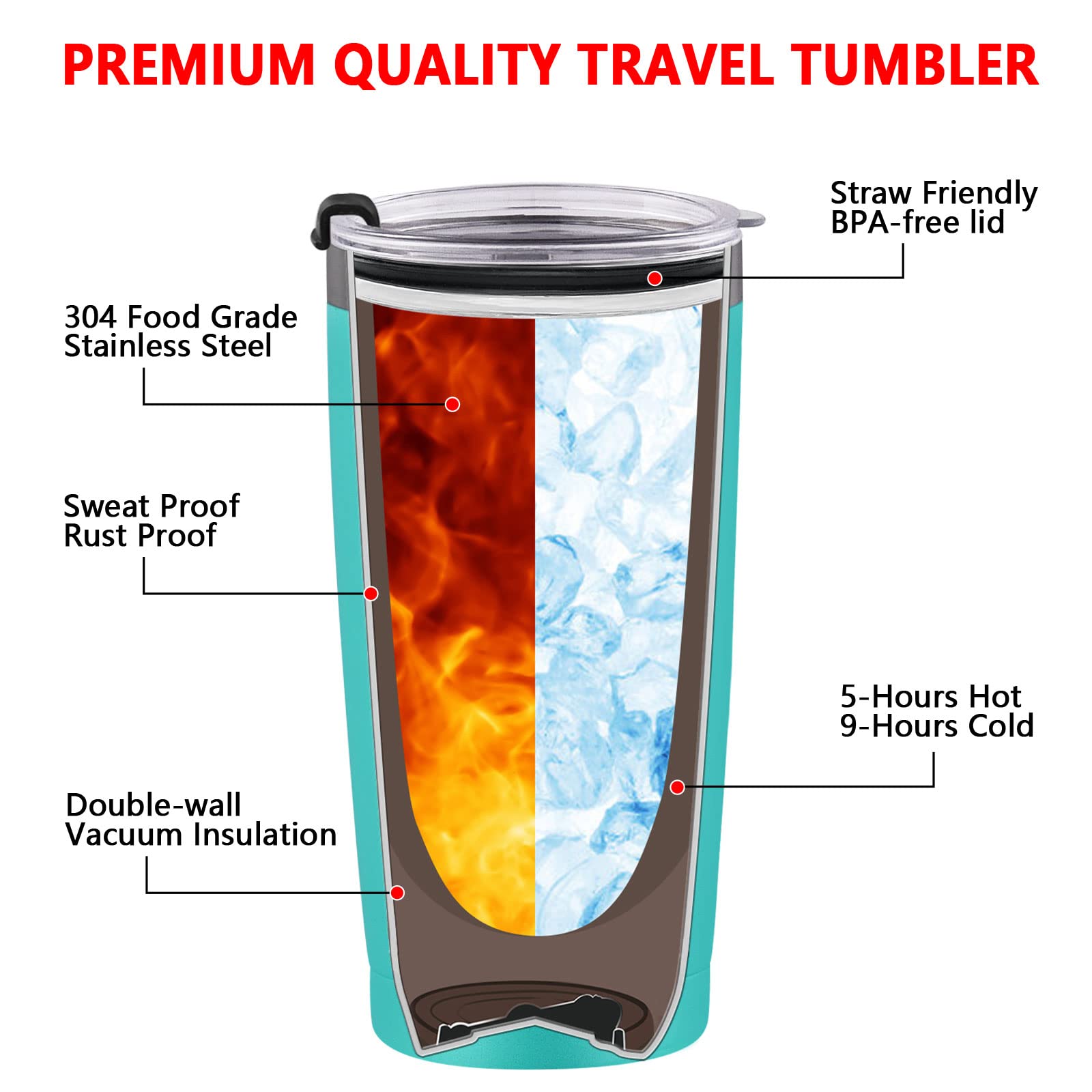 Teacher Gifts for Women, Leader of Tiny Humans Stainless Steel Insulated Travel Tumbler with Lid, Christmas Birthday Teachers Day Appreciation Thank You Gifts for Teacher Professor (20 Oz, Mint)