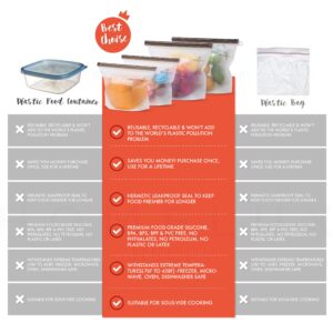 HOMELUX THEORY Reusable Gallon Freezer Bags, 2pcs Extra Large Silicone Reusable Freezer Bags for Food Storage, Reusable Silicone Food Storage Bags, Silicone Snack Bags For Travel & Camping (2pcs XL)