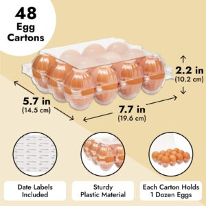 Stockroom Plus 48-Pack Plastic Egg Cartons, Holds 1 Dozen with Date Labels Included, Bulk Pack of Reusable Egg Cartons for Chicken Eggs, Home Ranch, Farm, Commercial Use, Market Display