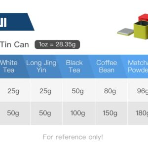 Tianhui Square Tin Can Empty Cube Steel Box Storage Container kit 65mm Series for Treats, Gifts, Favors, Loose Tea, Coffee and Crafts, Emerald Green, 3L