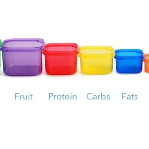 BloominGoods 7 Portion Control Food Storage Containers & Labelled Lids | BPA Free, Leakproof, Microwave & Freezer Safe Meal Prep Lunch Boxes | For Weight Loss & 21 Day Diet Plan | Bonus Carrying Pouch