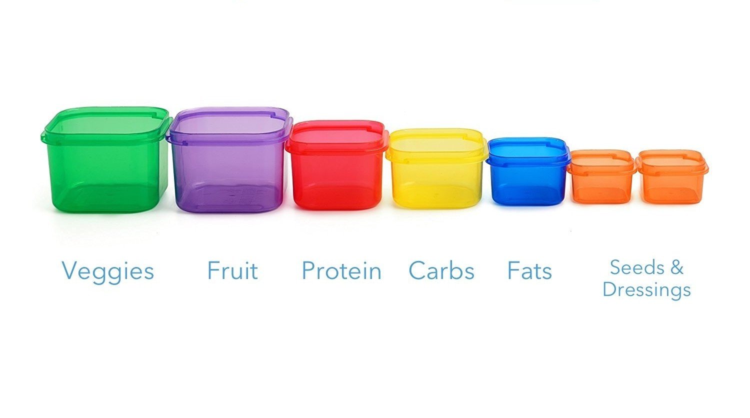 BloominGoods 7 Portion Control Food Storage Containers & Labelled Lids | BPA Free, Leakproof, Microwave & Freezer Safe Meal Prep Lunch Boxes | For Weight Loss & 21 Day Diet Plan | Bonus Carrying Pouch