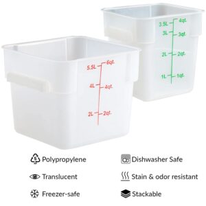 CUSINIUM 2qt + 4qt + 6qt Square Translucent Container Set