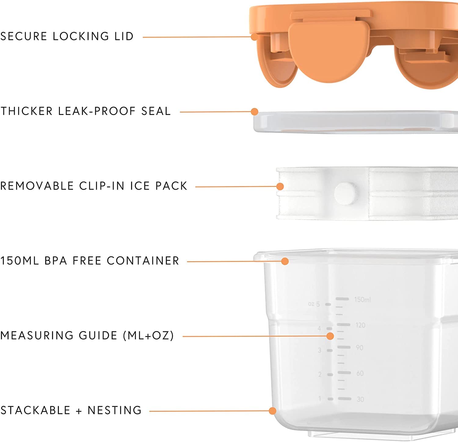 Storrii Baby Food Containers with Lids by Quark - Freezer Safe, Locking Tab Lids with Built in & Removable Ice Pack - Microwave & Top Rack Dishwasher Safe - 3 x 5oz Meal Prep Containers with Lids