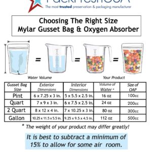 PackFreshUSA: 2-Quart 8" x 12" x 4" Seal-Top Stand-Up Mylar Bags - Long-Term Food Storage - 7 Mil Thick - Resealable - Heat Sealable - 50 Pack