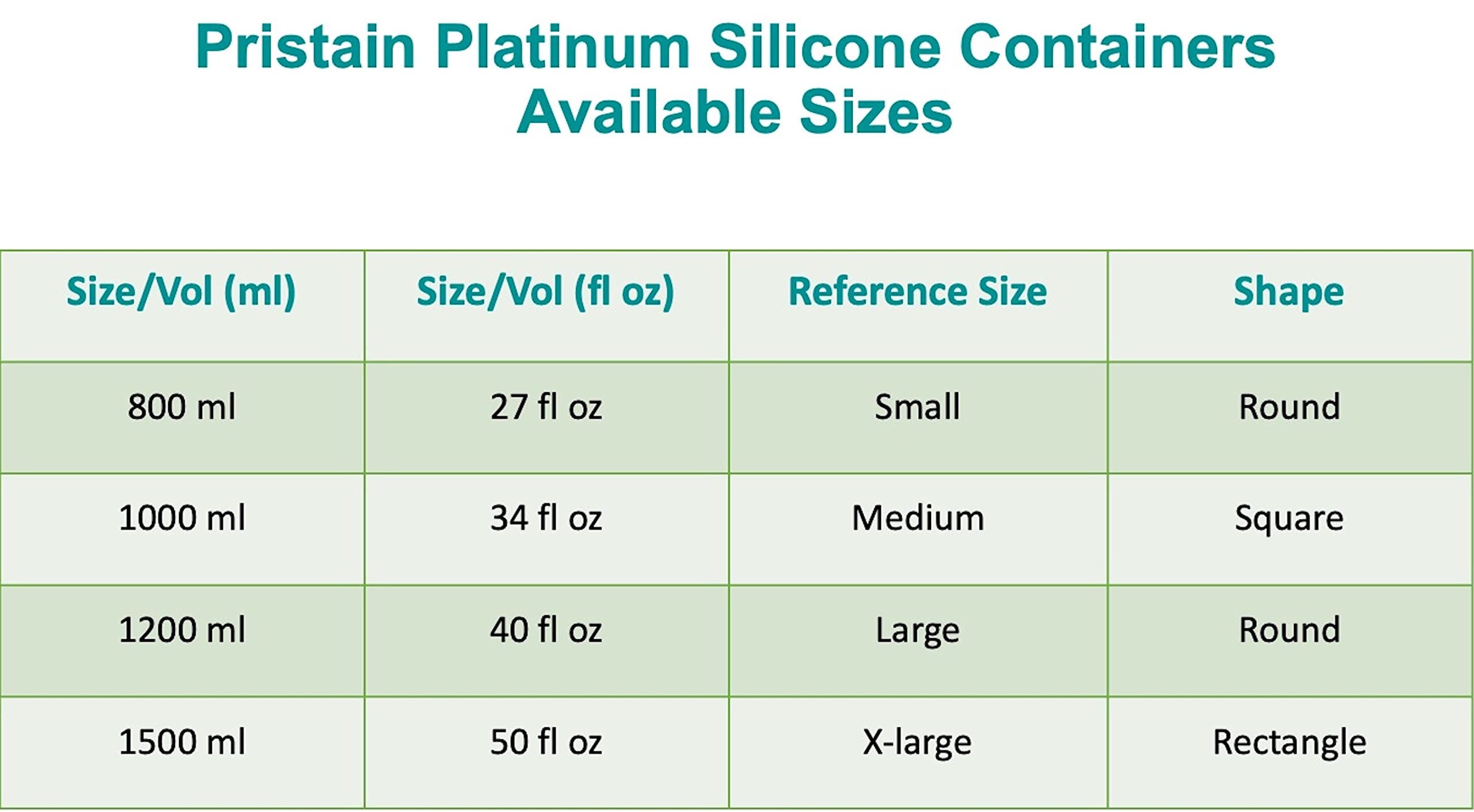 Pristain Platinum 100% Silicone Food-grade Plastic-free Collapsible Container- Microwave-safe, Dishwasher-safe, Environment-friendly (Aquamarine)