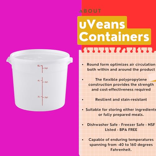 uVeans COMBO PACK Round Food Storage Containers With Lids - 6 Quart Commercial Grade Food Storage Set - 4 Containers, 4 Lids