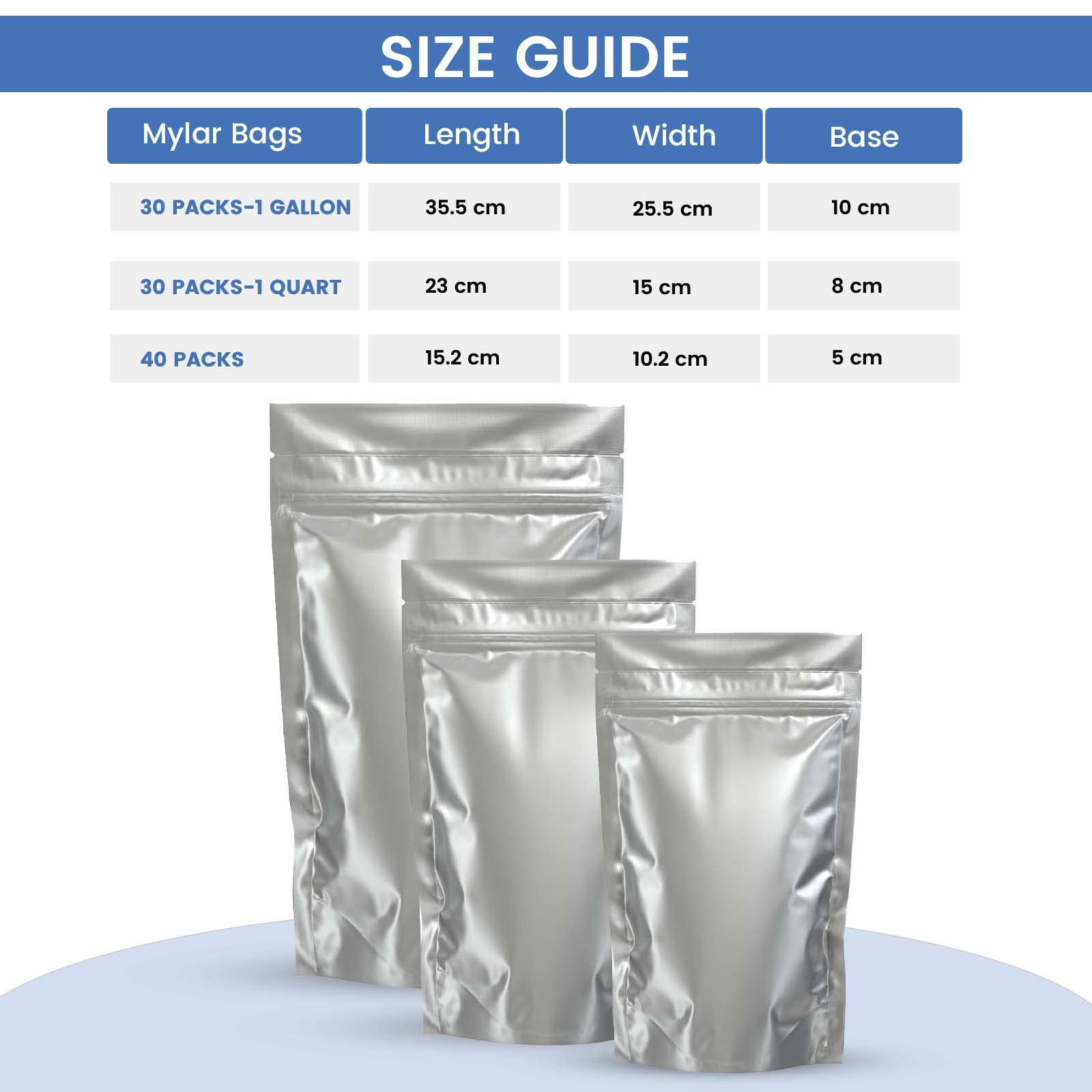 RL7 9.5 Mil Mylar Bags for Food Storage with Oxygen Absorbers 300CC – 100 Pack Ziplock Heat Resealable Mylar Bags 1 Gallon 10"x14" (30Pcs) - 1 Quart 6"x9" (30Pcs) – 1/2 Pint 4"x6" (40Pcs) & Labels