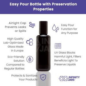 Infinity Jars 50 ml (1.69 fl oz) Black Ultraviolet Glass Easy Pour Screw Top Bottle 3-Pack