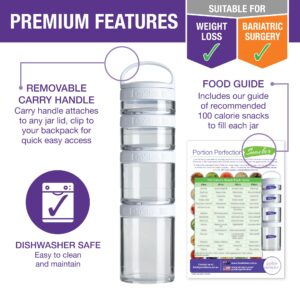 Bariatric Surgery 8 Inch Portion Control Plate x2 Plus 100 Cal Snack Container Set with Instructions for After Gastric Bypass, Sleeve Gastrectomy or Band. Balance Protein, Carbs & Vegetables