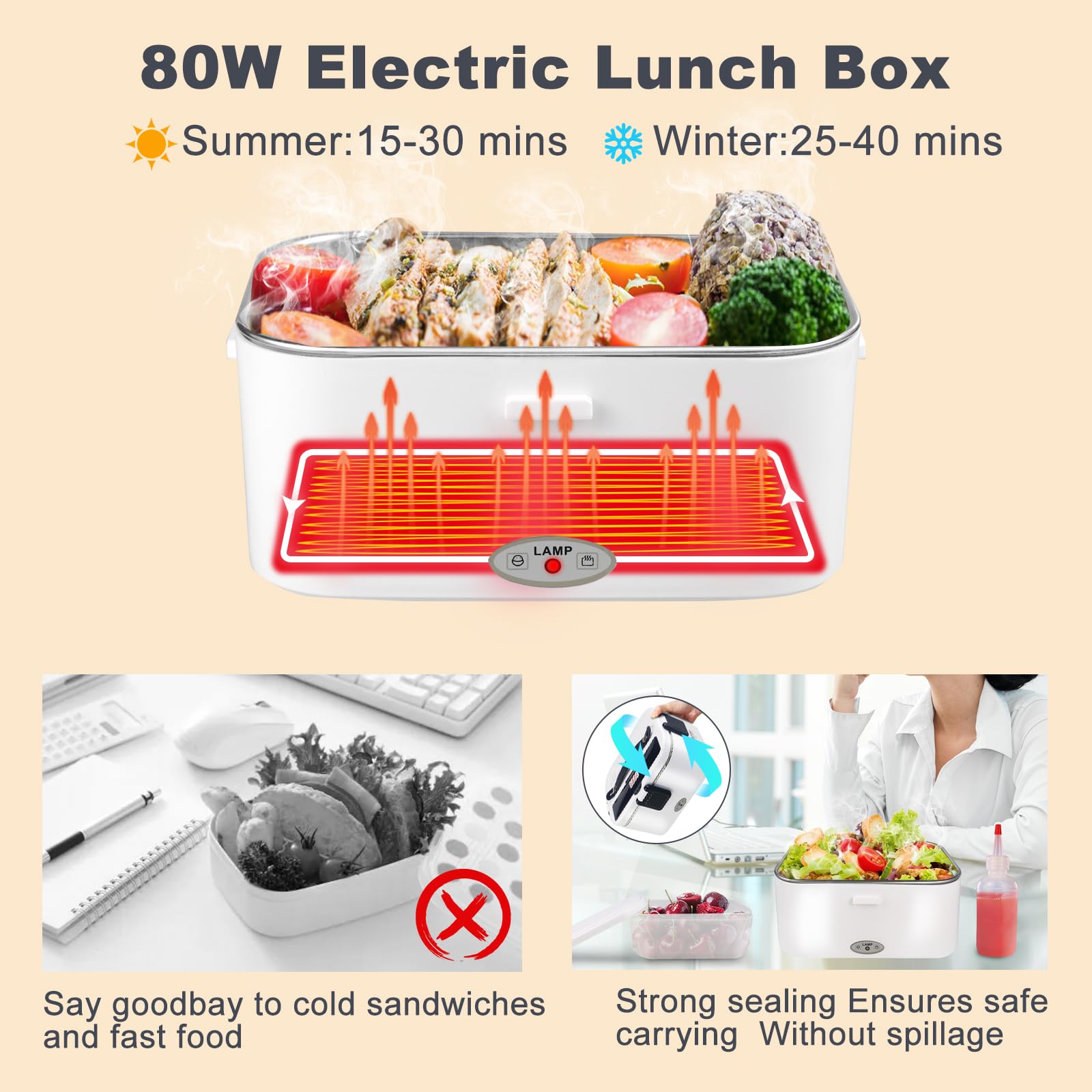 kwkwoice® Electric Heater Lunch Box High Power 80W 1.8L Larger Capacity Self-Heating Lunch Boxes for Adults 3 in 1 Portable Food Warmer 12V 24V 110-230V Suitable for Car Truck Office