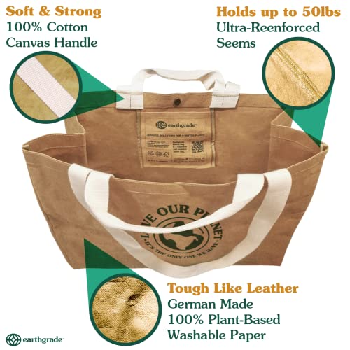 EARTHGRADE Reusable Grocery Shopping Bag – Sustainable & Eco Friendly Washable Paper Totes with Cotton Canvas Handles & Durable Seams