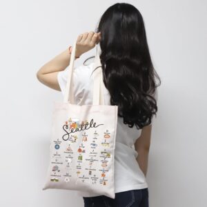 MNIGIU Seattle Washington Canvas Tote Bag Seattle Welcome Bag Seattle Beach Tote Reusable Shopping Bag (Tote bag)