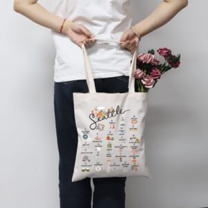 MNIGIU Seattle Washington Canvas Tote Bag Seattle Welcome Bag Seattle Beach Tote Reusable Shopping Bag (Tote bag)