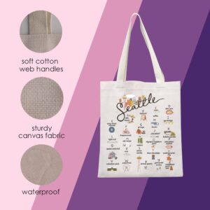 MNIGIU Seattle Washington Canvas Tote Bag Seattle Welcome Bag Seattle Beach Tote Reusable Shopping Bag (Tote bag)