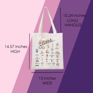 MNIGIU Seattle Washington Canvas Tote Bag Seattle Welcome Bag Seattle Beach Tote Reusable Shopping Bag (Tote bag)