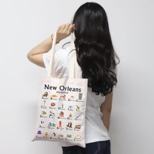 MNIGIU New Orleans Canvas Tote Bag New Orleans Welcome Bag New Orleans Tote Reusable Shopping Bagg (Tote bag)