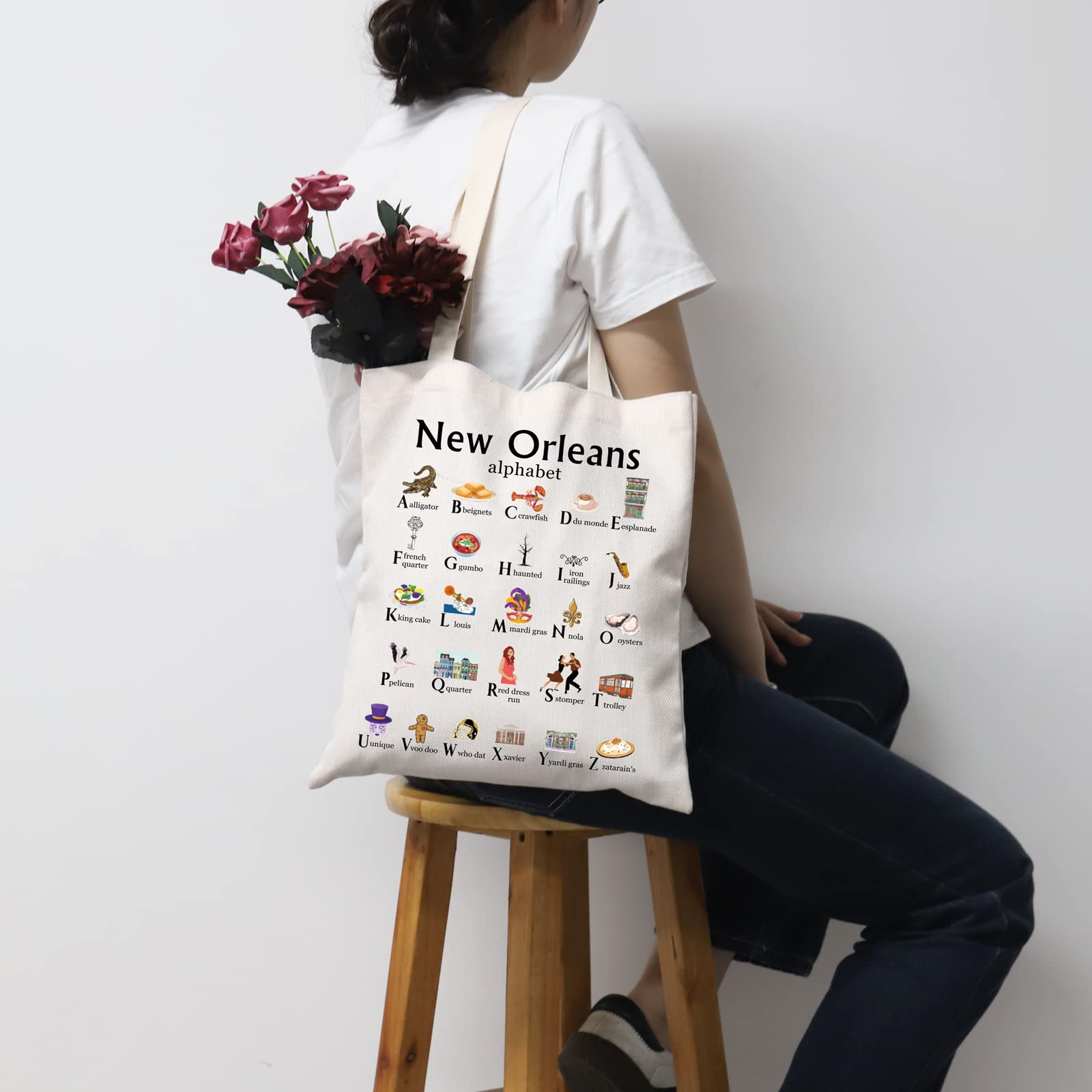 MNIGIU New Orleans Canvas Tote Bag New Orleans Welcome Bag New Orleans Tote Reusable Shopping Bagg (Tote bag)