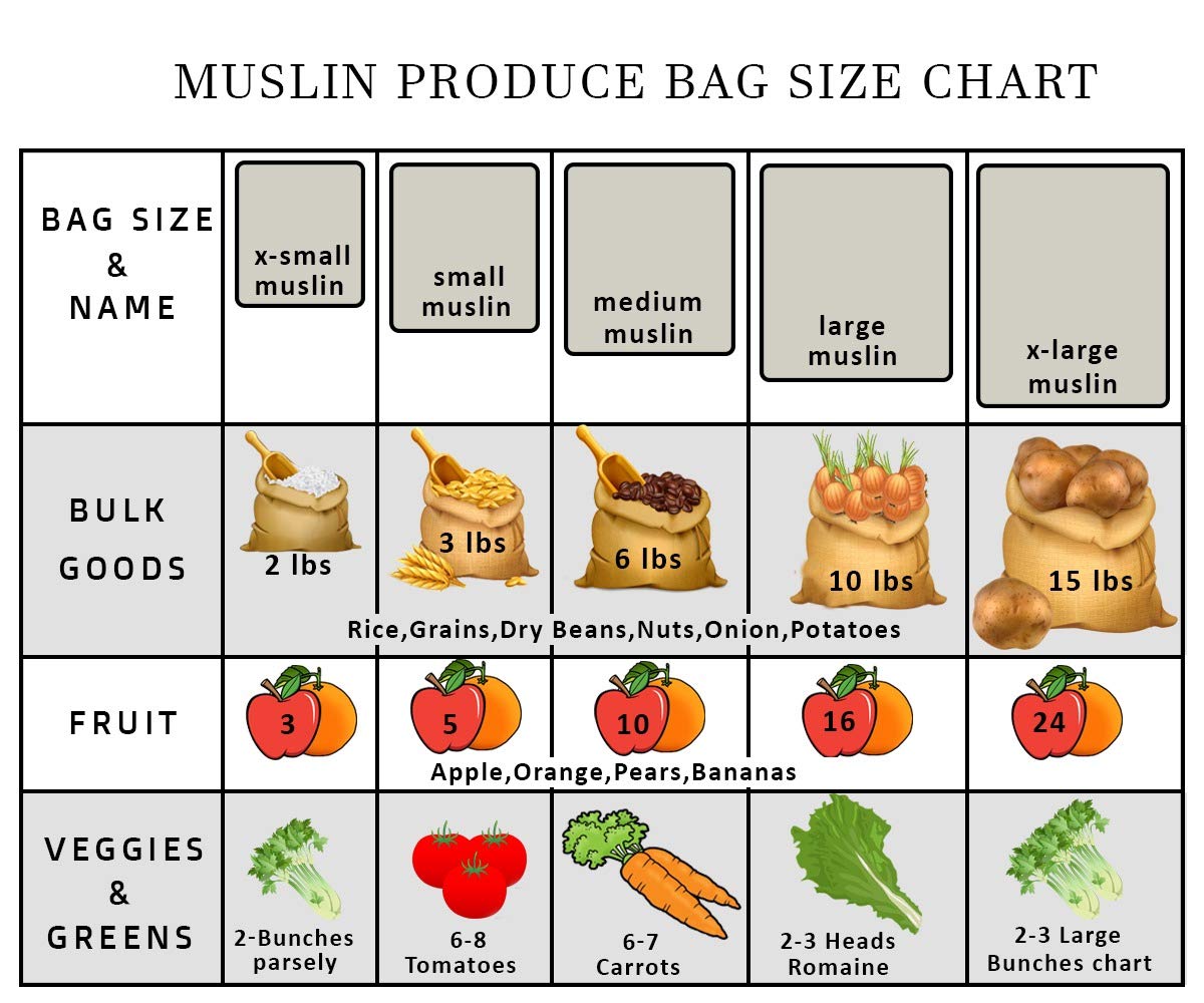 Muslin Produce Bags - Organic Cotton Produce Bags - Cloth Grain Bags - Cloth Vegetable Bags - Cloth Bread Bags - Vegetable Bag Cloth - Produce Bag, Cotton Vegetable Bag Set of 7 (XXL, XL, L, M, S, XS)