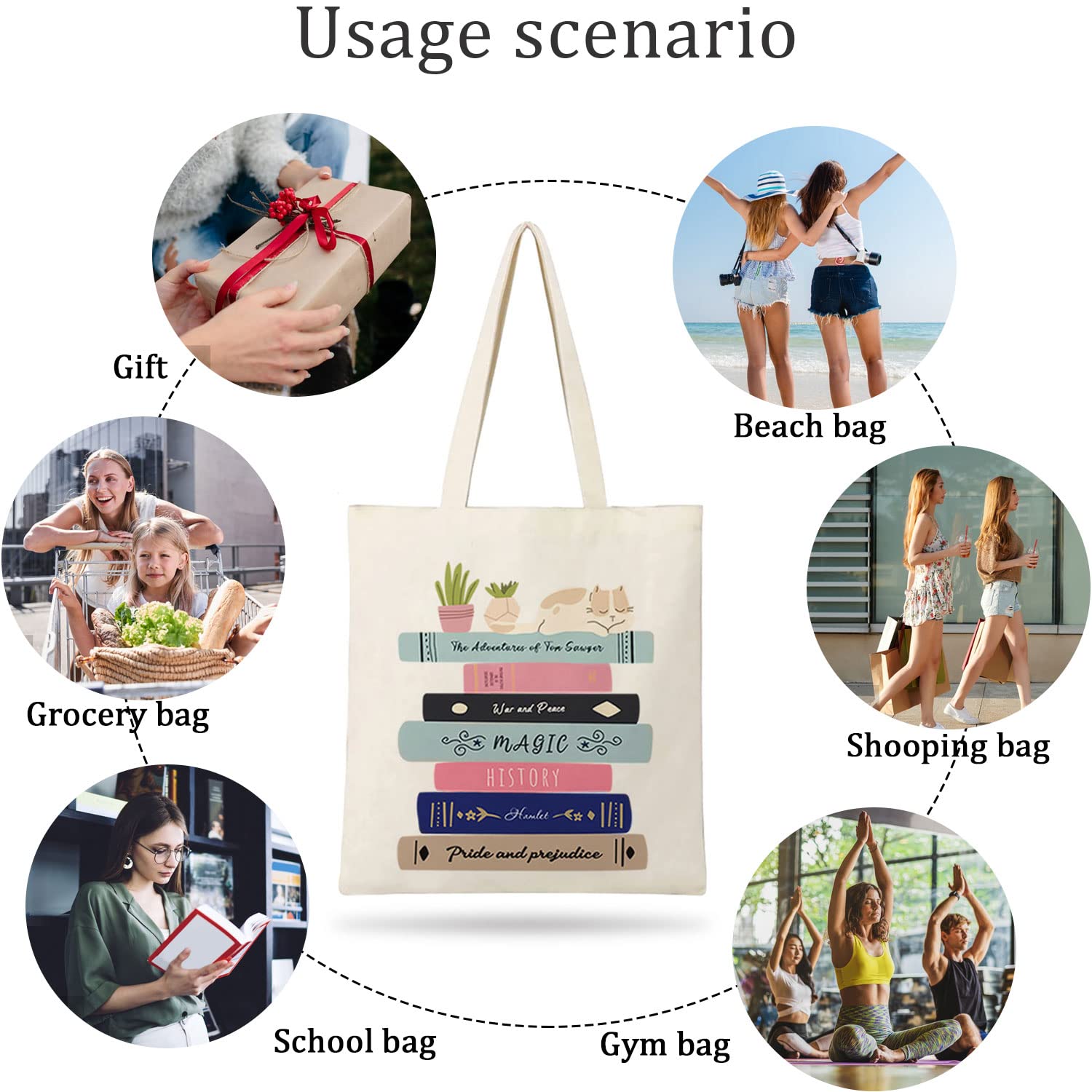 Canvas Tote Bag with Interior Pocket, Canvas Book Tote, Large Shoulder Bag, Portable washable ladies grocery shopping gift bag, canvas tote bag for women, canvas shopping bags, tote bag aesthetic