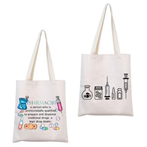 mnigiu pharmacist tote bag pharmacist thank you gift pharmacist shopping bag pharmacist graduation gift pharmacist grad gift for pharmacist (shopping bag)