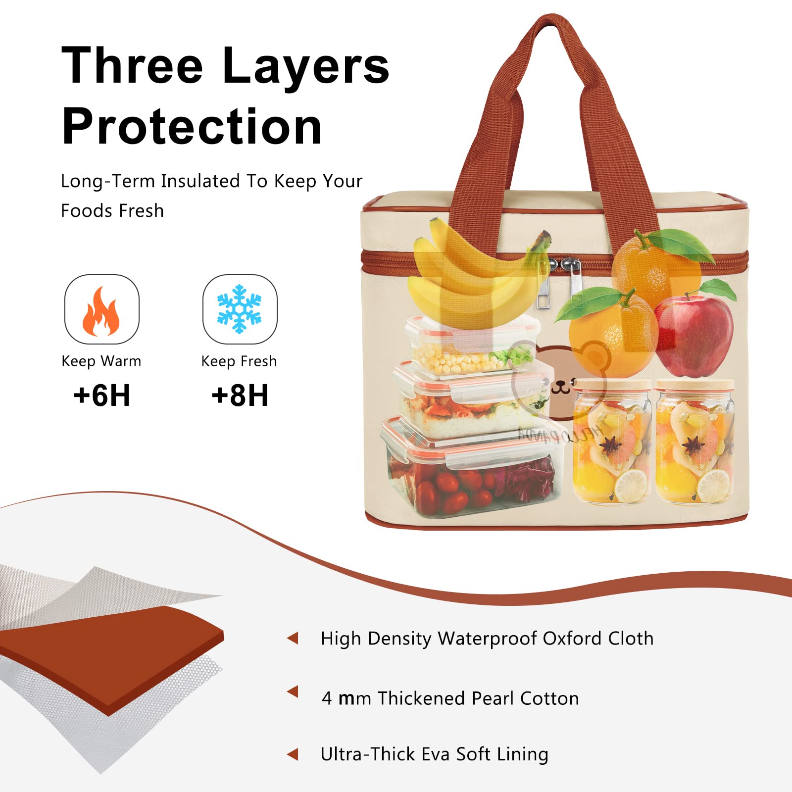 Gvoco Insulated Lunch Bag for Women- Cute Lunch Bags for Women with Stylish Design - Womens Lunch Bag Perfect for Work、Picnic and Travel, Cute Lunch Box for Women Small Lunch Bag