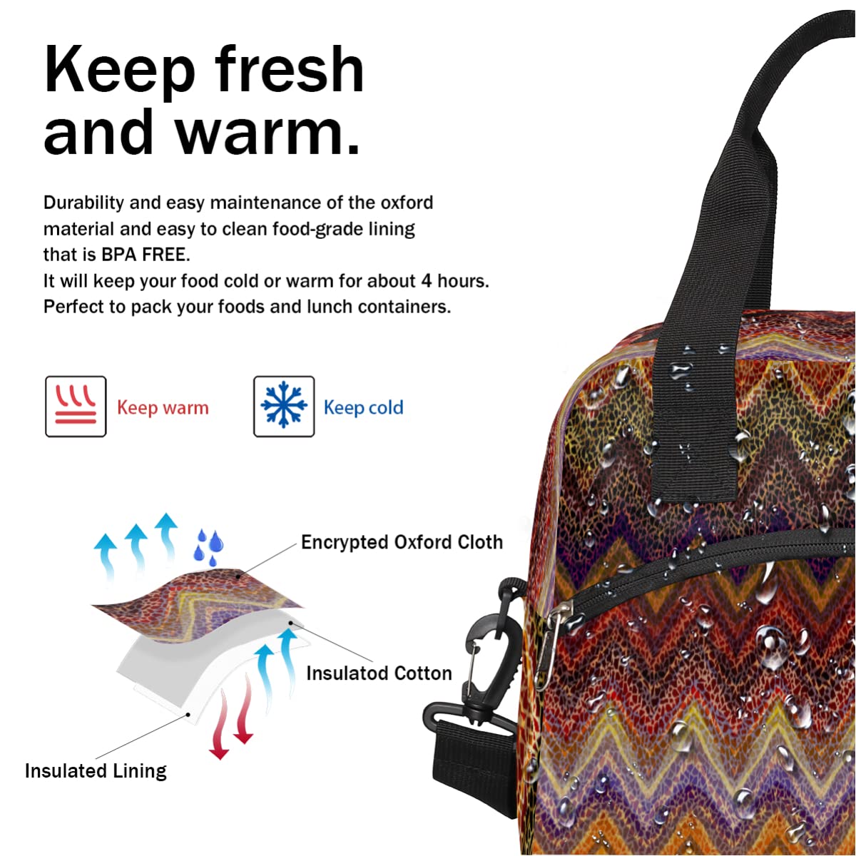 Zigzag Texture Lunch Bag for Women Men Girls Boys Waterproof Insulated Lunch Box Portable Leakproof Adjustable Shoulder Strap Reusable Animal Skin Texture Lunch Tote Bag for Office School Beach Hiking