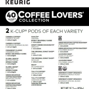 Keurig Coffee Lovers' Collection Sampler Pack, Single-Serve K-Cup Pods, Compatible with all Keurig 1.0/Classic, 2.0 and K-Café Coffee Makers, Variety Pack, 40 Count