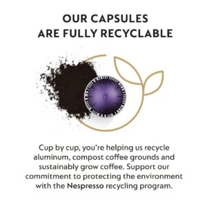 Nespresso Capsules VertuoLine, Dark Assortment Variety Pack, Dark Roast , 40 Count Coffee & Espresso Pods, Brews 7.8 oz and 1.35oz