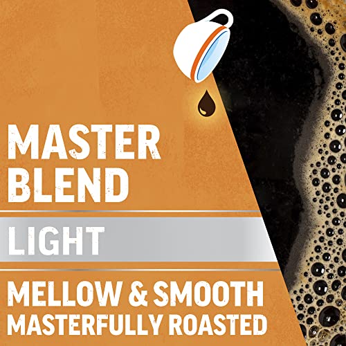 Maxwell House Master Blend Light Roast Ground Coffee (26.8 oz Canister)