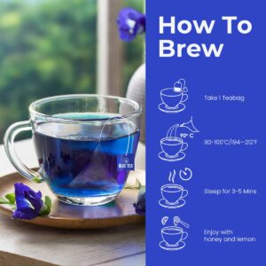 BLUE TEA - Butterfly Pea Flower Tea - 10 Tea Bags (20 Cups) | DETOX TEA | Direct From Source - Plant-Based Biodegradable Tea Bag | Makes Natural Blue, Iced Tea, Cooler, Cocktails | Premium Zipper