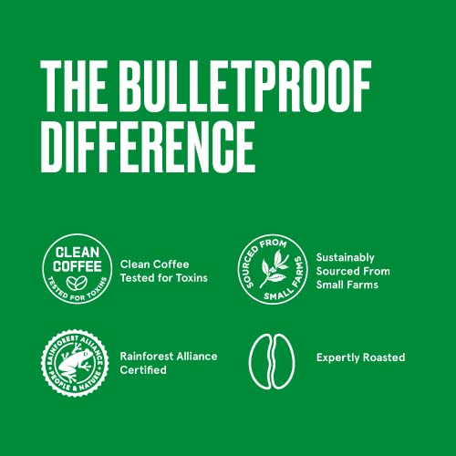 Bulletproof Original Medium Roast Ground Decaf Coffee, 12 Ounces, 100% Arabica Coffee Sourced from Guatemala, Colombia, & El Salvador