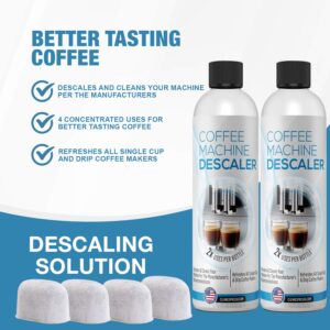 Keurig Compatible Descaling Solution (2 Bottles, 4 Uses Plus 4 Filters) - Universal Descaler Cleaner Concentrate Kit Compatible With All Keurig 1.0 & 2.0 K-Cup Pod Machines and Espresso Machines