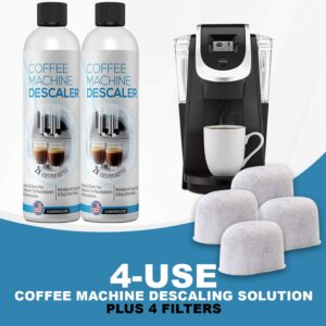 Keurig Compatible Descaling Solution (2 Bottles, 4 Uses Plus 4 Filters) - Universal Descaler Cleaner Concentrate Kit Compatible With All Keurig 1.0 & 2.0 K-Cup Pod Machines and Espresso Machines