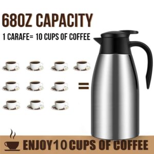 68oz Coffee Carafe Airpot Insulated Thermos Urn Stainless Steel Vacuum Thermal Pot Flask for Hot Beverage / Water, Tea - Keep 12 / 24 Hours Hot / Cold …