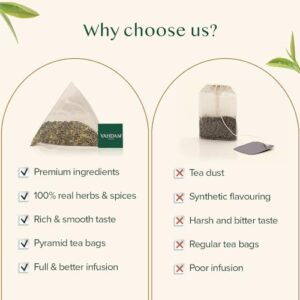 VAHDAM, Organic Green Tea Leaves From Himalayas (100 Green Tea Bags) USDA Organic, Non GMO, Gluten Free, High Grown | Whole Loose-Leaf Tea Bags | Resealable Ziplock Pouch