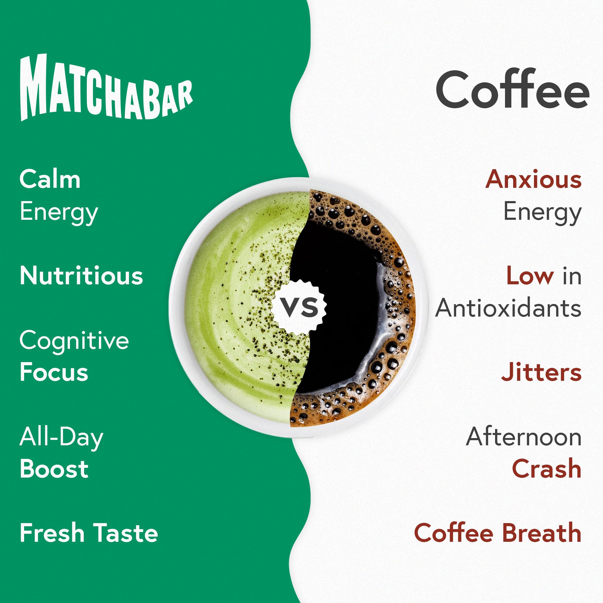 Matchabar Matcha Powder (30g) - Ceremonial Grade Authentic Japanese Matcha Green Tea Powder - Matcha Green Tea Powder Harvested in Japan - Matcha Tea Powder Latte - Zero Sugar, Vegan & 0 Calories