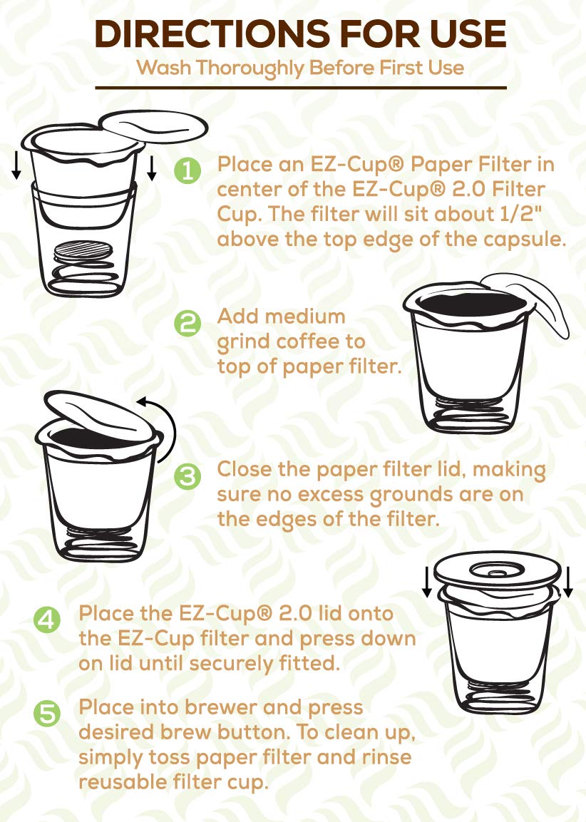 Perfect Pod EZ-Cup 2.0 Disposable Paper Coffee Filters for Single-Serve Reusable Coffee Pods Pod Capsule, 6-Pack (300-Ct)