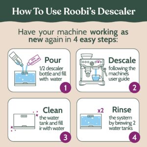 Breville Compatible Descaling Solution. Specially Formulated to Clean & Descale your Breville Machine. 2 Uses per Bottle, 2 Pack. Eco-Friendly Carbon Neutral Maintenance Kit.